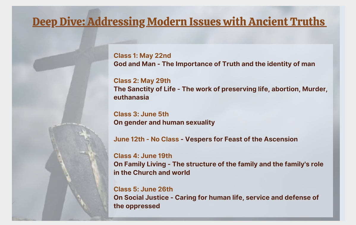 St. Mark DC – Saint Mark Coptic Orthodox Church of Washington DC